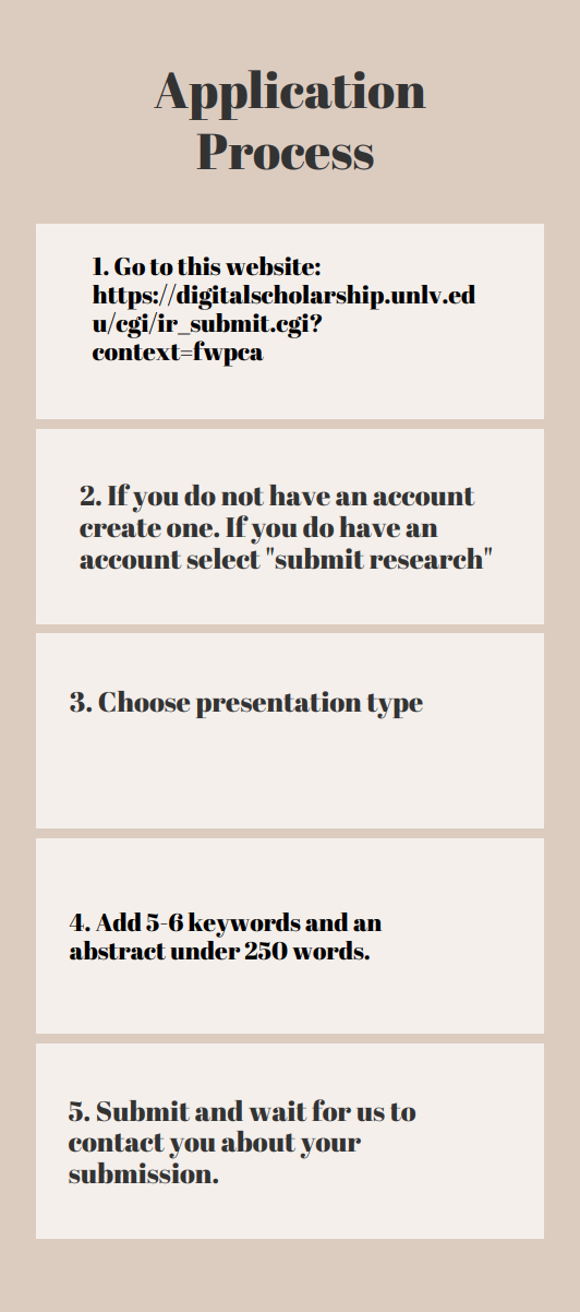 How to submit: – Far West Popular Culture Association